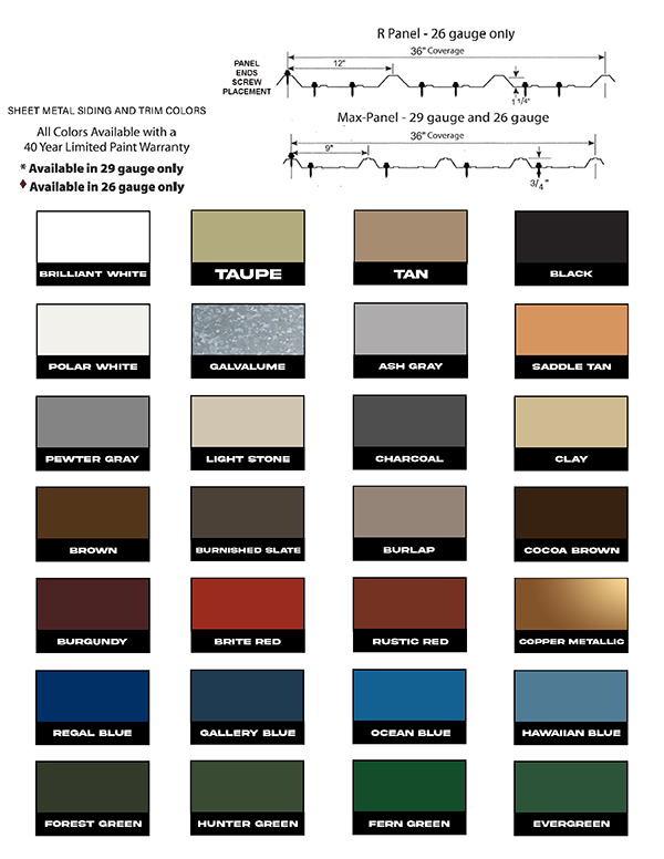 Metal Trim & Flashing - Wainscot Trim – USA Metal Sales